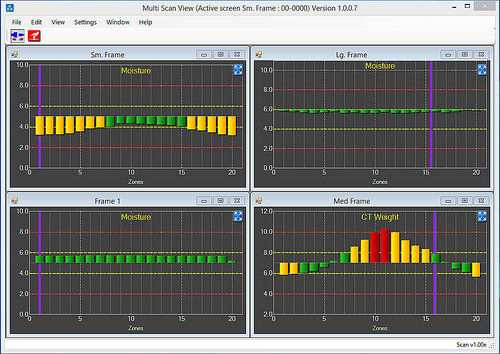Guardian Web Profiling System Options - Process & Control