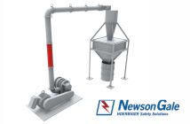 Risk of electrostatic ignition during powder processing operations ...