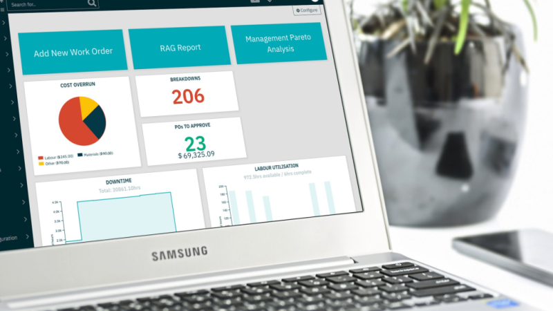 SoftSols Group announces data-driven rebrand to SSG Insight - Process ...