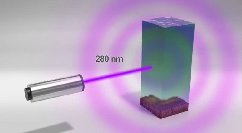 Real-time BOD monitoring from Proteus Instruments - Process & Control