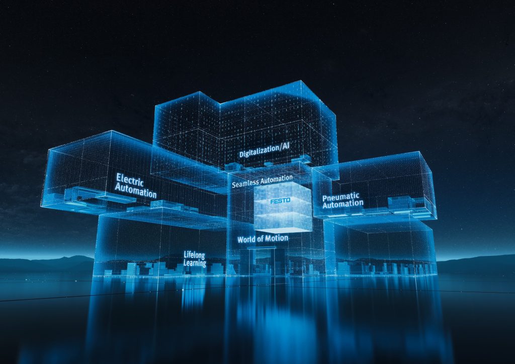 Explore the World of Motion with Festo at the PPMA Total Show, Stand ...