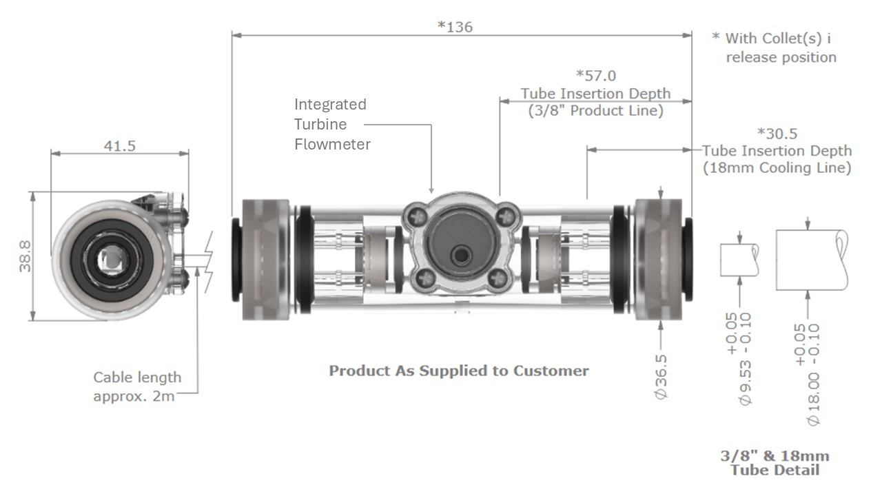 From Collaboration to Innovation: Titan Enterprises and RWC Partner on ...