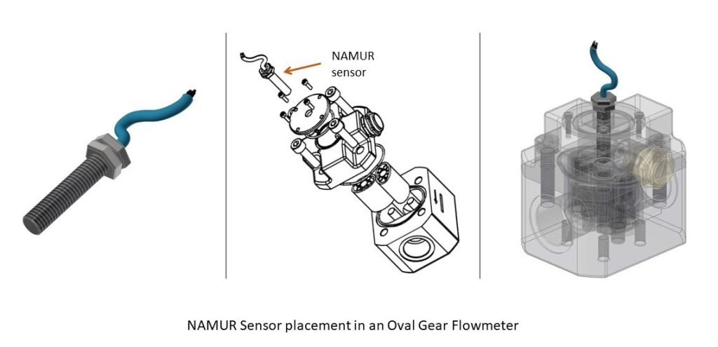 Flow Measurement in Hazardous Environments - Process & Control